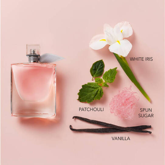 Perfume & Fragrances - Shop Online | Lancôme Australia